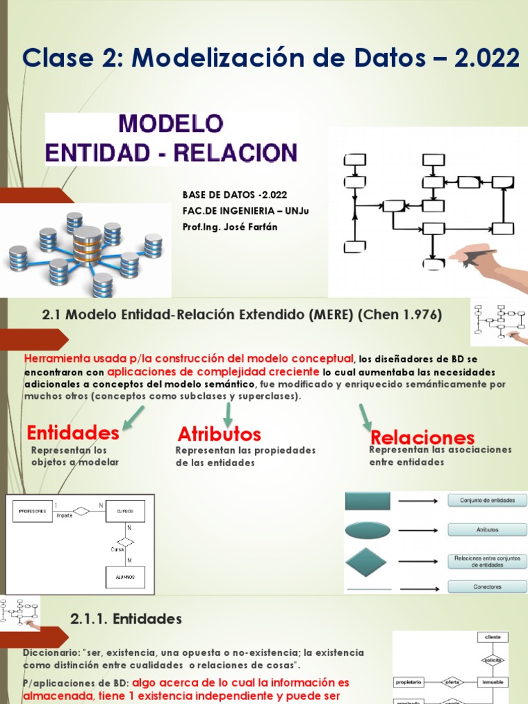 BD2022 Clase 2 Modelizacion de Datosv2 | PDF | Base de datos relacional | Bases de datos