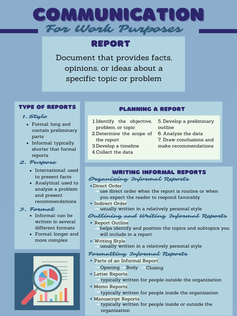 Gpcom Mod 4 Unit 1 Reviewer | PDF | Cognition | Communication