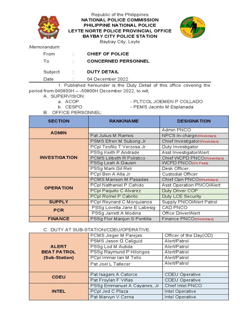 Philippine Police Duty Detail Memo | PDF | Law Enforcement | Crime ...