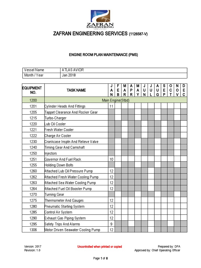M4 - Engine Room Plan Maintenance | PDF | Pump | Turbocharger