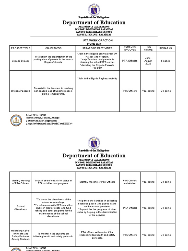 PTA Action Plan | PDF