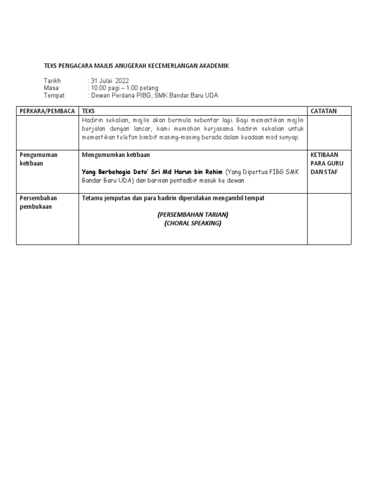 Teks MC Majlis Anugerah Kecemerlangan Akademik 2022 | PDF Teks MC Majlis Anugerah Kecemerlangan Akademik 2022 | PDF