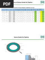 Pipe Stacking | PDF | Bending | Pipe (Fluid Conveyance)