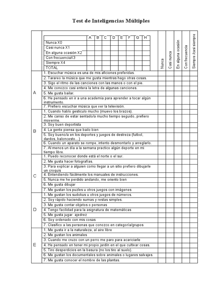 Test de Inteligencias Múltiples | PDF | Maestros