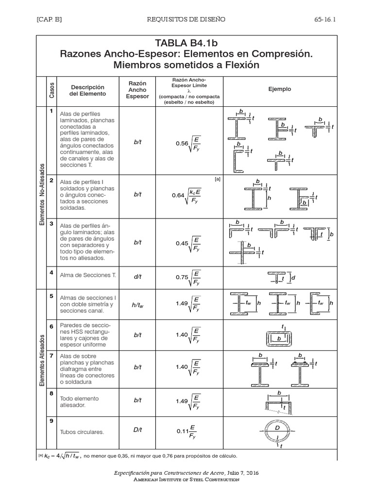 3 Especificacion - para - Construcciones - de - Acero - Aisc - 360-16 ...
