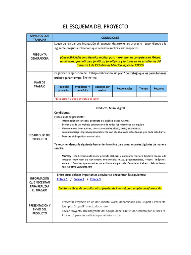 El Esquema Del Proyecto 2021 | PDF
