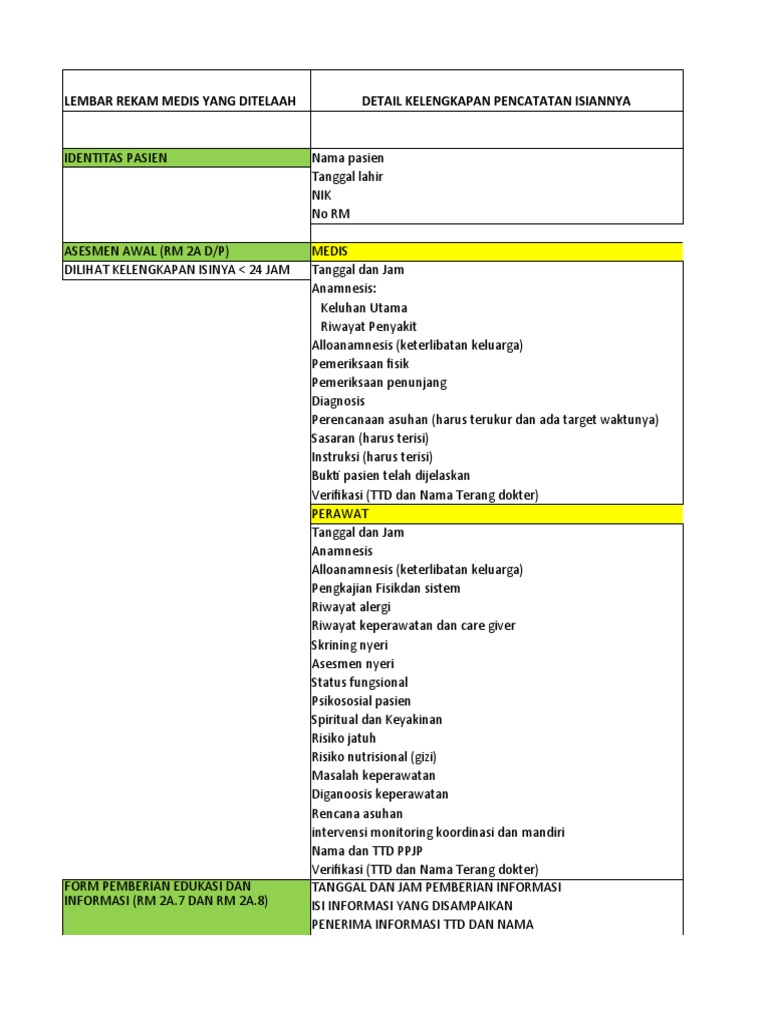 Farmasi FORM TELAAH REKAM MEDIS - Revisi Sept 2022 | PDF