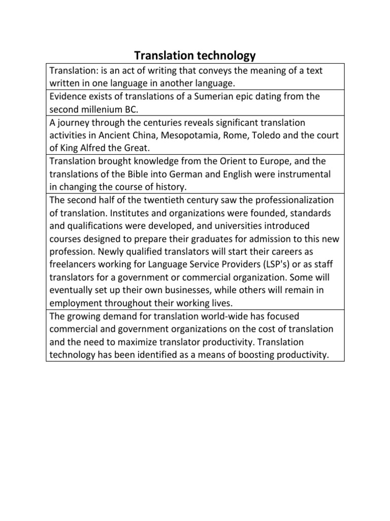 Translation Technology | PDF | Translations | Computing