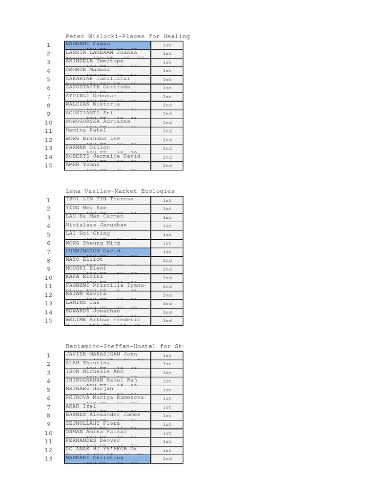 Studio Option List Arch2051 | PDF
