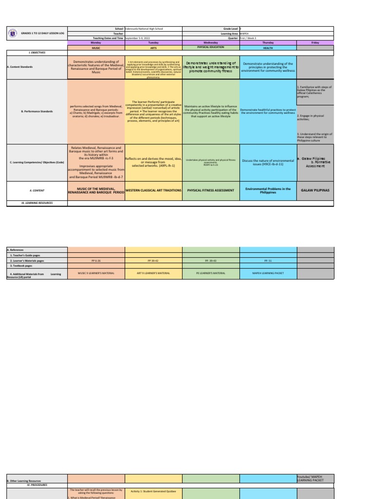 Mapeh 9 DLL Q1 W3 | PDF | Learning | Behavior Modification
