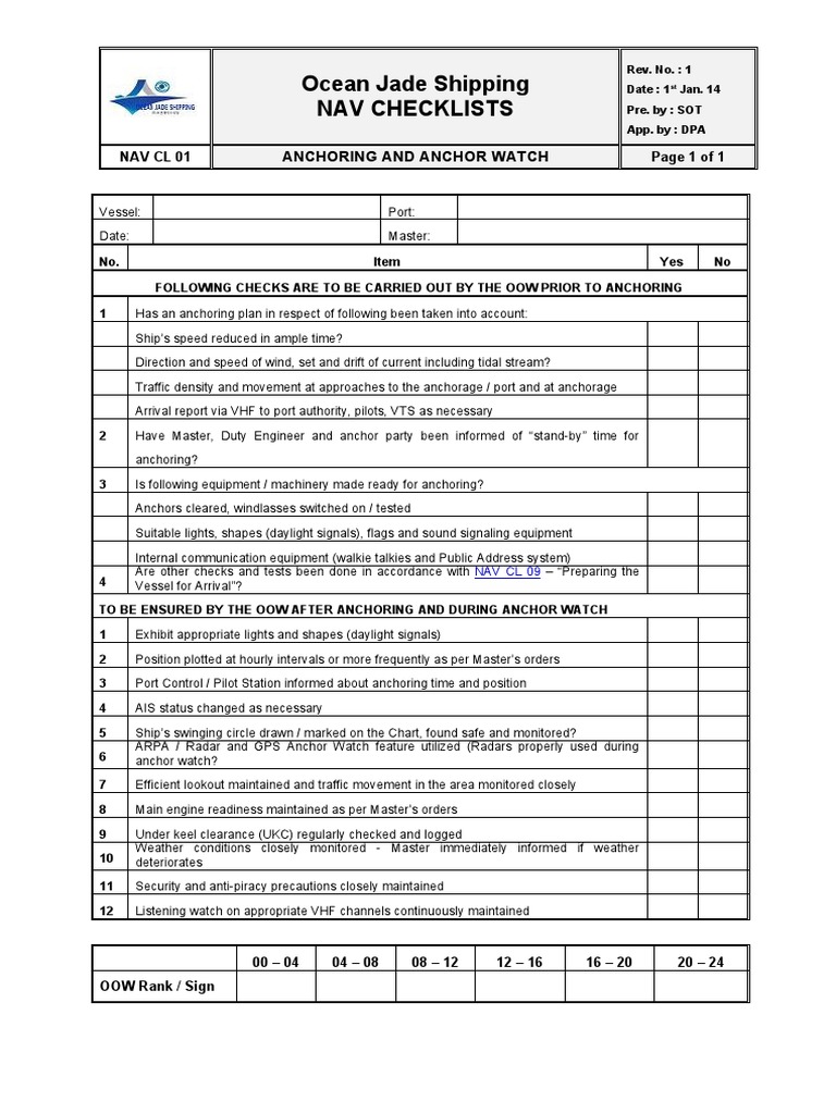 Anchor Watch Procedures Checklist | PDF | Anchor | Navigation