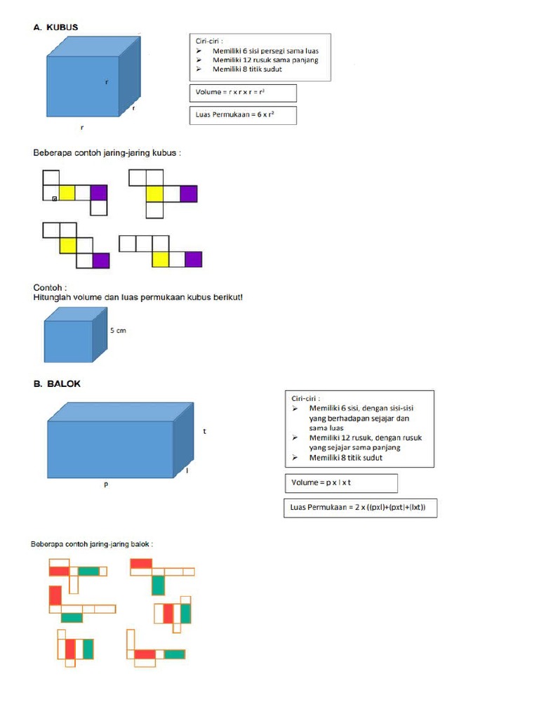 Materi Dan Soal BANGUN RUANG | PDF