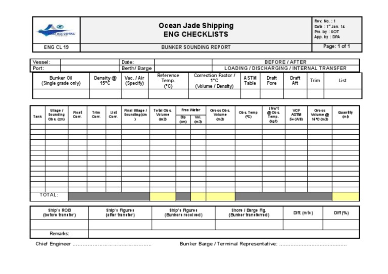 ENG CL 19 - Bunker Sounding Report | PDF | Fuel Oil | Freight Transport