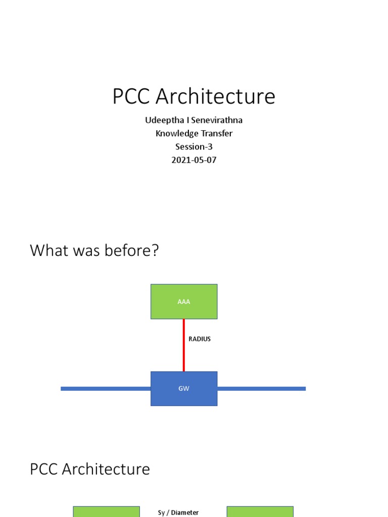 KT Session 03 | PDF | Communication | Mobile Technology KT Session 03 | PDF | Communication | Mobile Technology