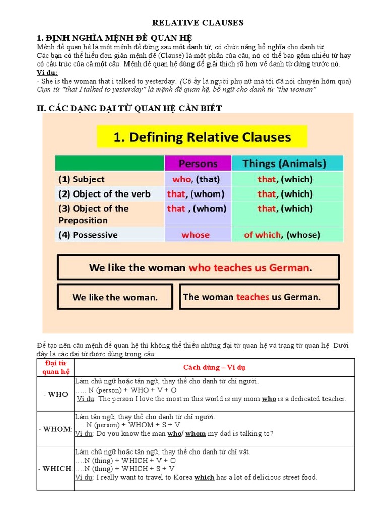 Relative Clauses - Li Thuyet-Hs | PDF