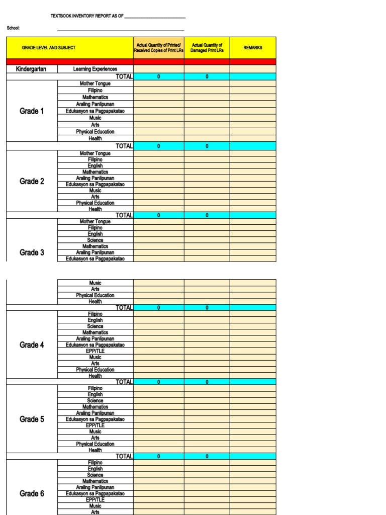 LRs-Inventory-Template-4-sheets | PDF | Social Sciences | Science