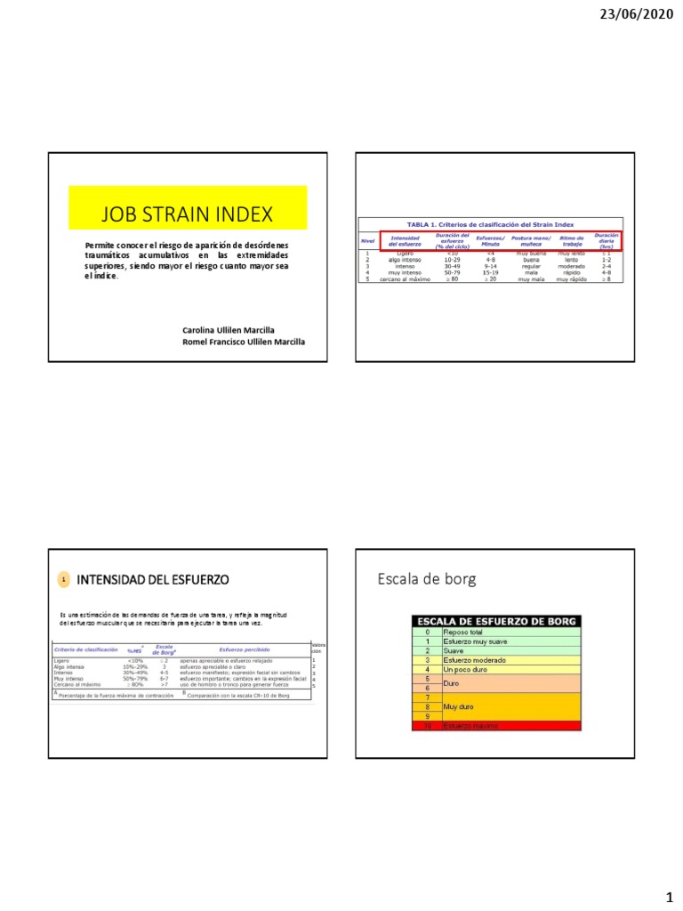 Job Strain Index | PDF | Sistema musculoesquelético