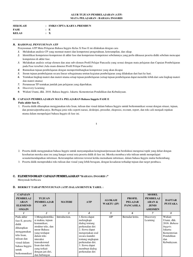 Atp - X - Bahasa Inggris | PDF