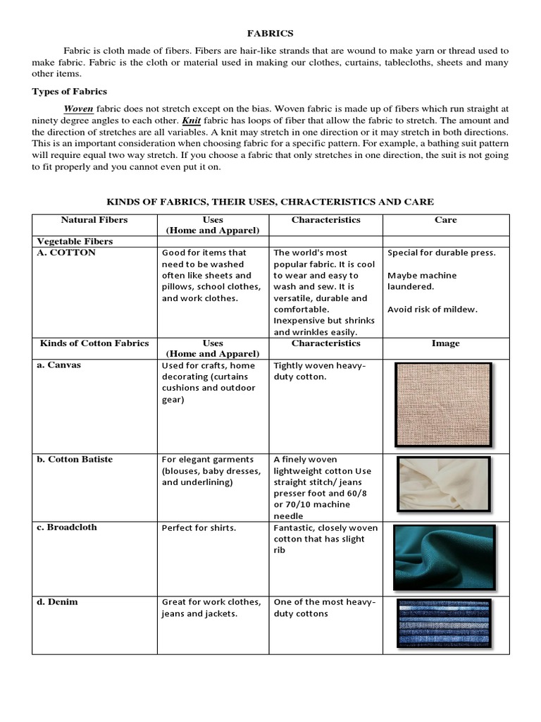 FABRICS. | PDF | Textiles | Clothing