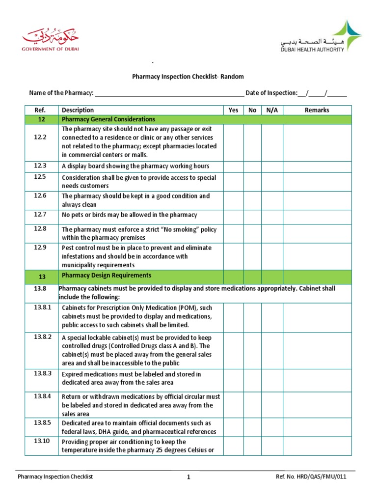 Pharmacy Inspection Compliance Checklist | PDF | Medical Prescription ...