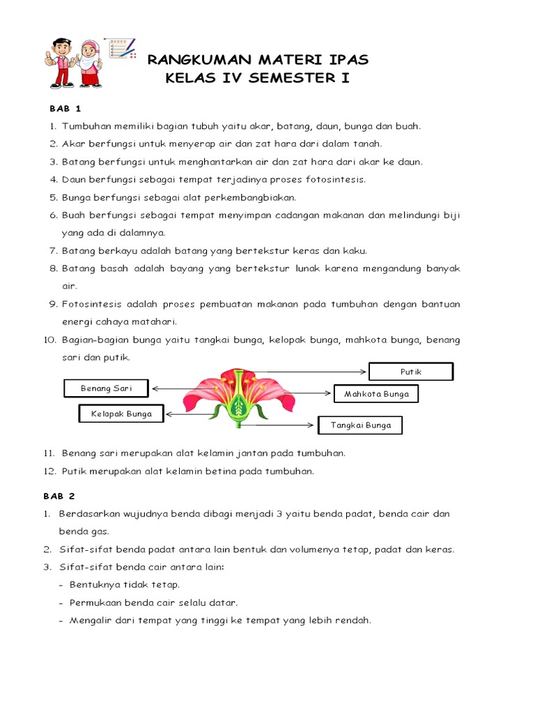 Rangkuman Ipas Kelas IV Semester 1 | PDF