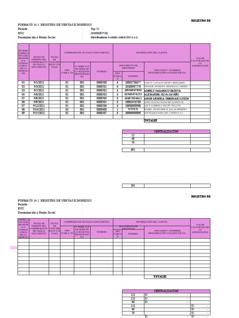 Registro de Ventas Formato 14.1. | PDF