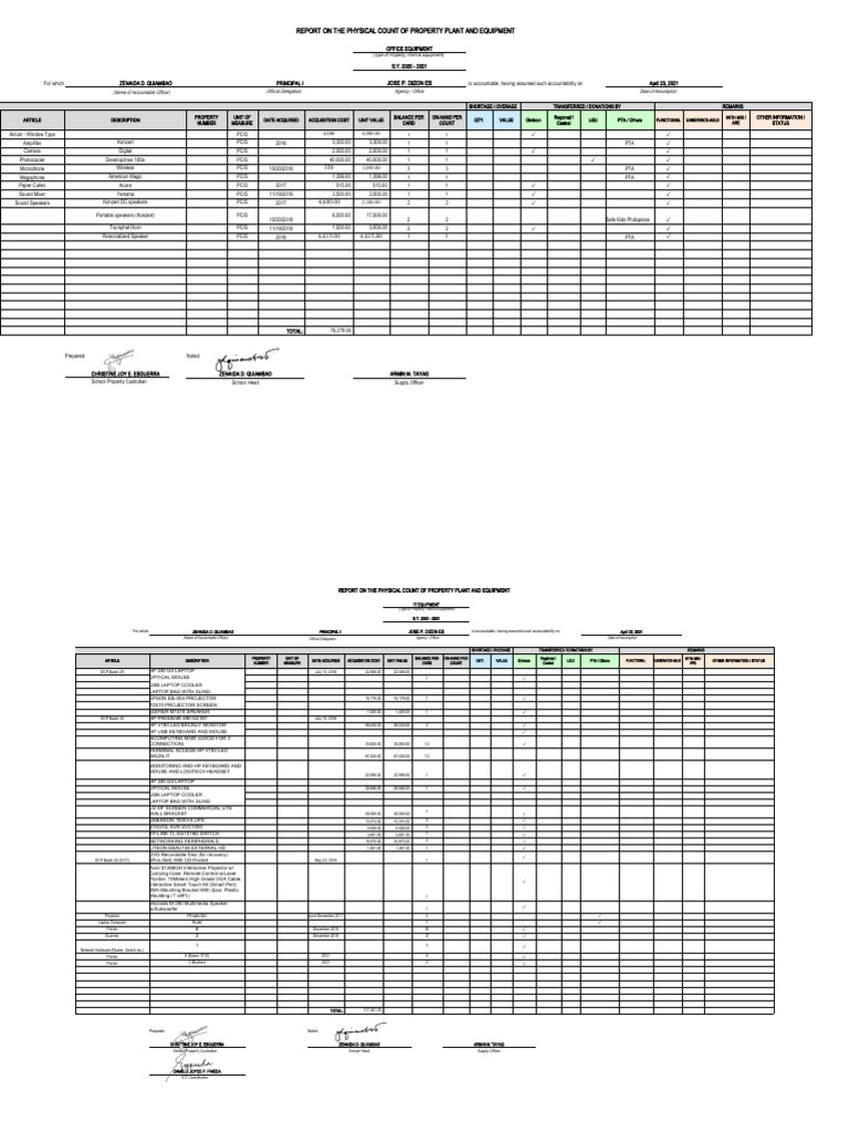 Rpcppe Jpdes 2021 Pdf Laptop Personal Computers
