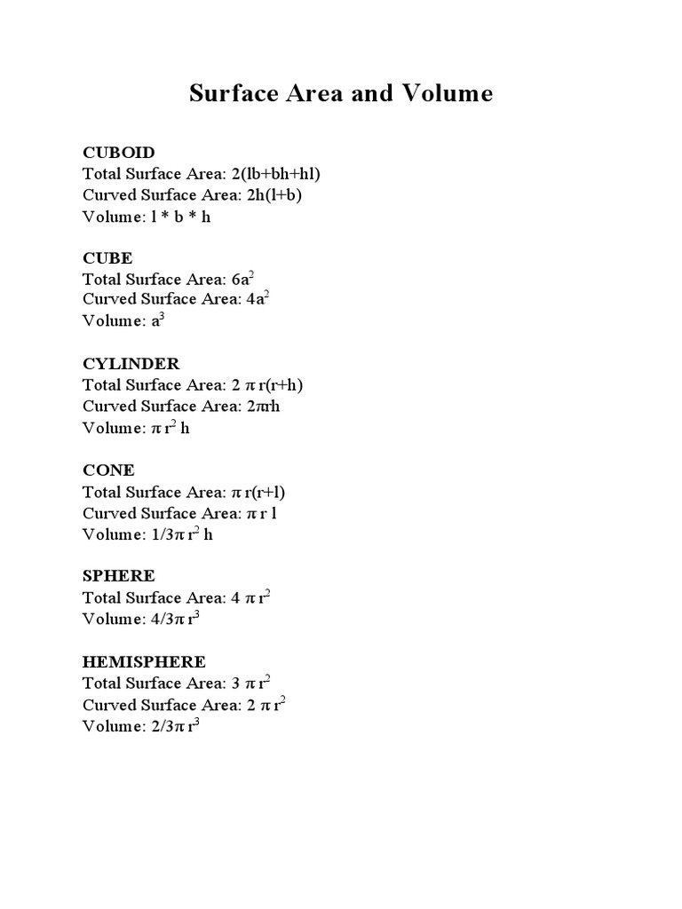 Surface Area and Volume Formulas | PDF