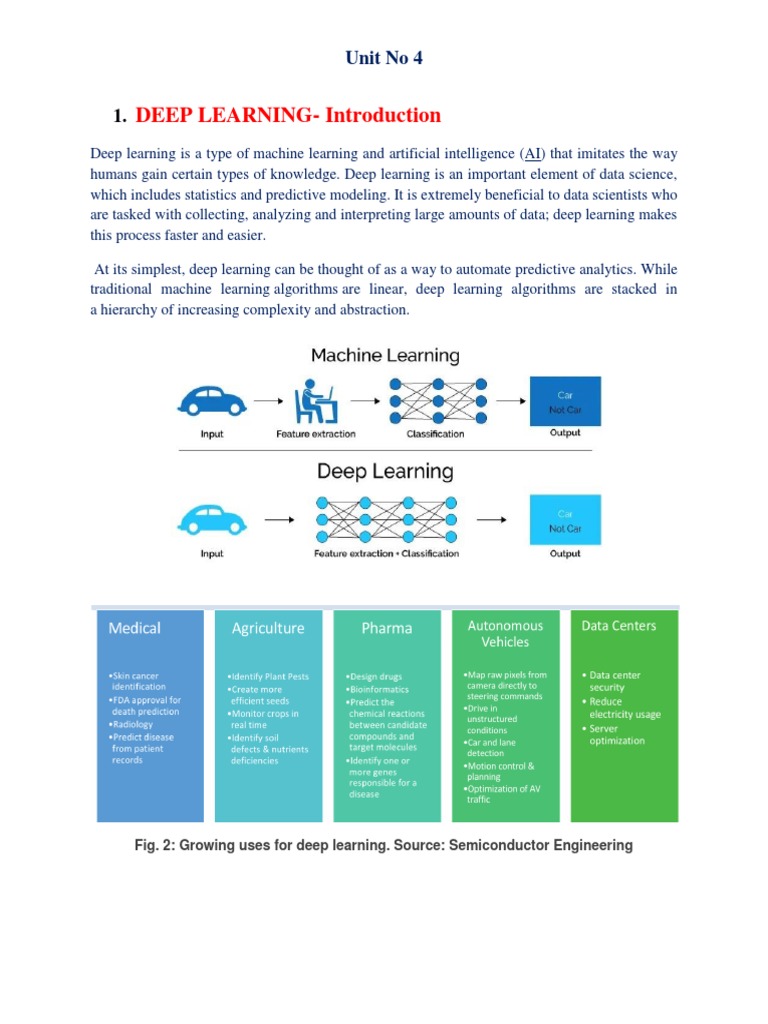 4th Unit Aktu Machine Learning | PDF | Deep Learning | Computer Science