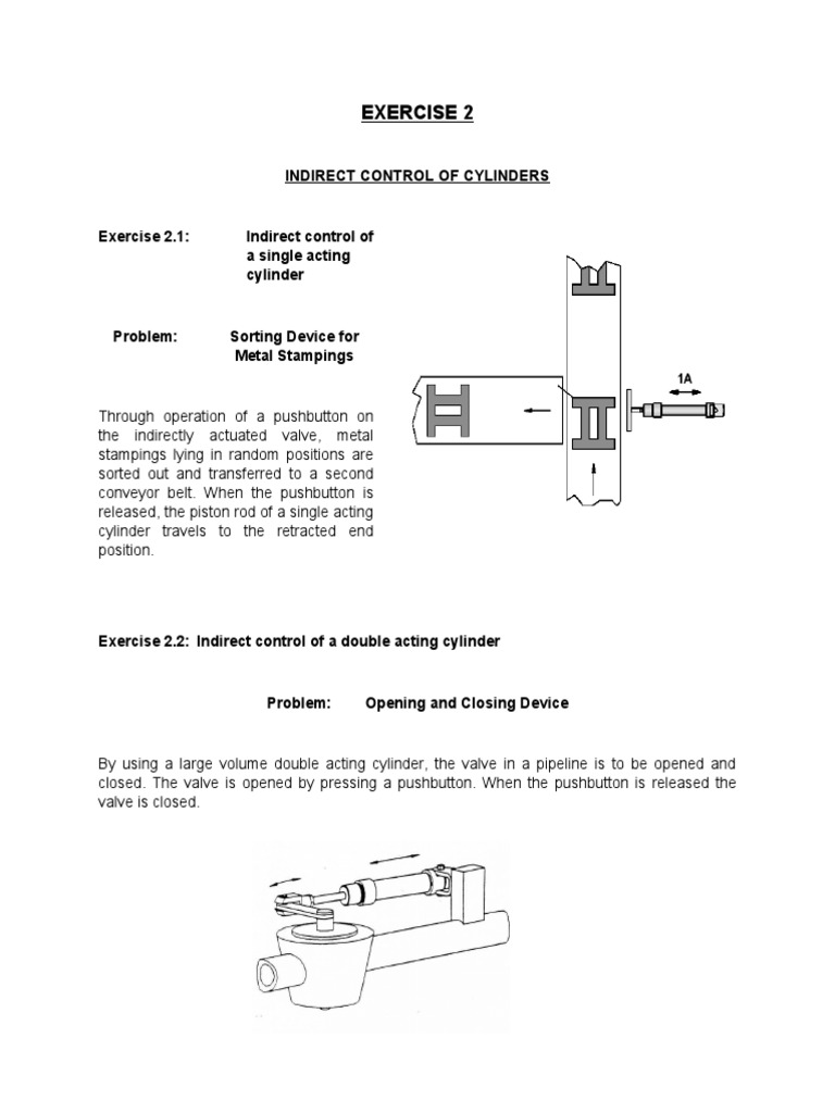 Indirect Control of Cylinders: Exploring the Operation of Single and ...