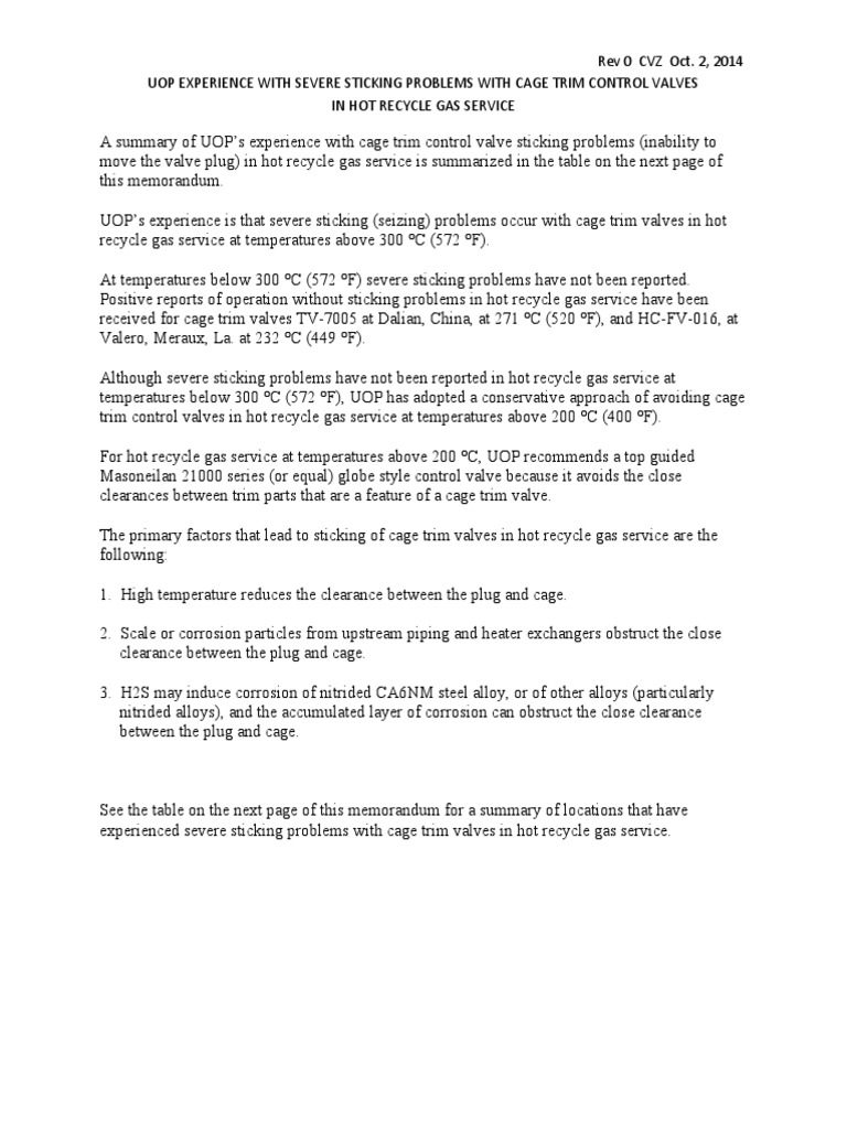 Cage Trim Control Valve Sticking in Hot Recycle Gas Service Rev 0 | PDF ...