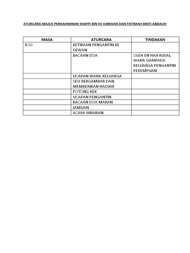 Aturcara Majlis Perkahwinan Shaffi dan Fatimah | PDF