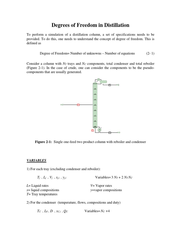 Degrees of Freedom For Distillation Column | PDF | Distillation | Enthalpy