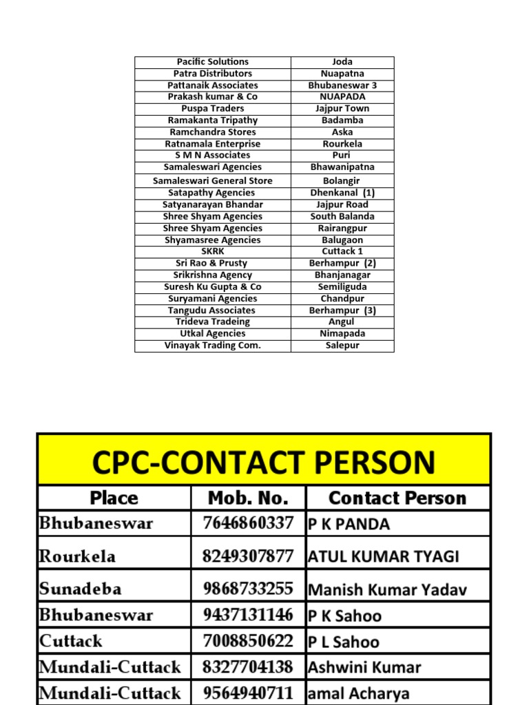 CD Point Distance | PDF
