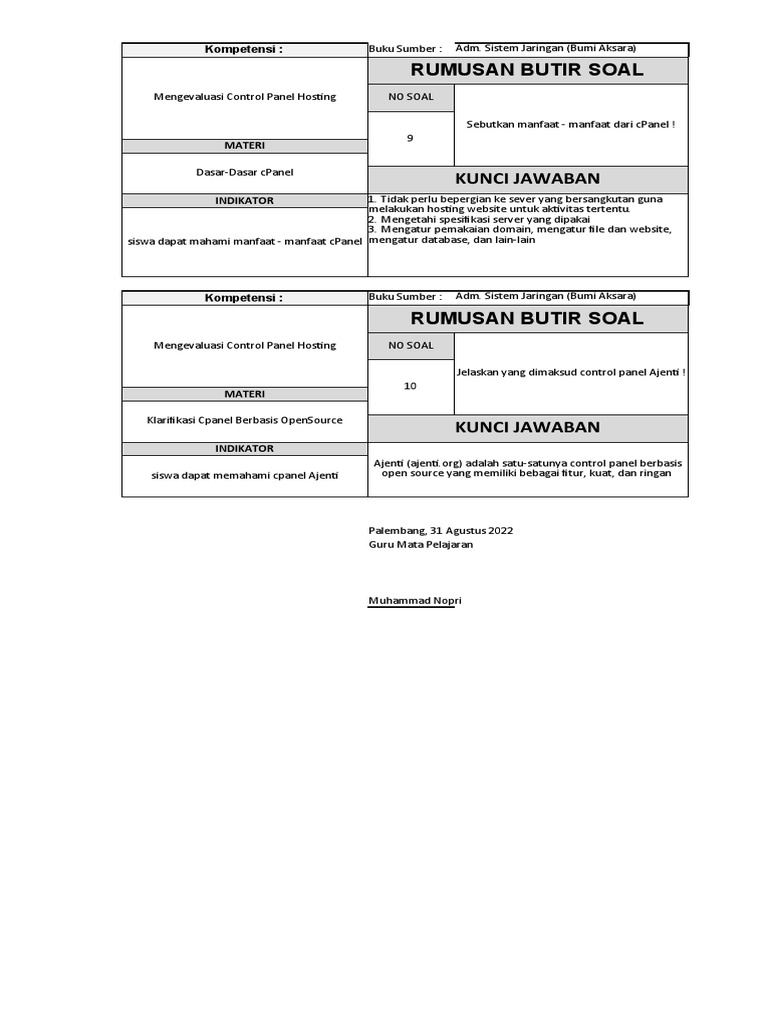 Kartu, Kisi-Kisi, Dan Naskah Soal Kelas Xii | PDF