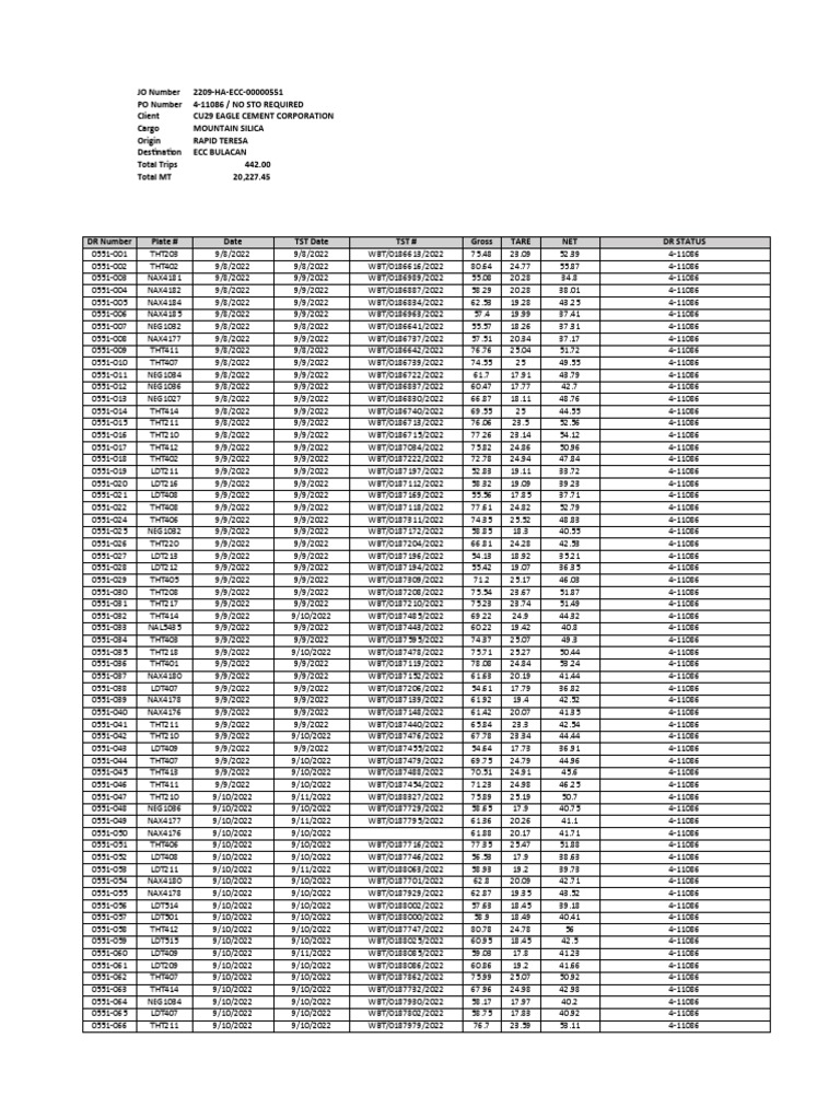 551 Rapid Silica | PDF 551 Rapid Silica | PDF