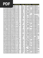 Post Codes of Bhutan | PDF | Address (Geography) | Postal System