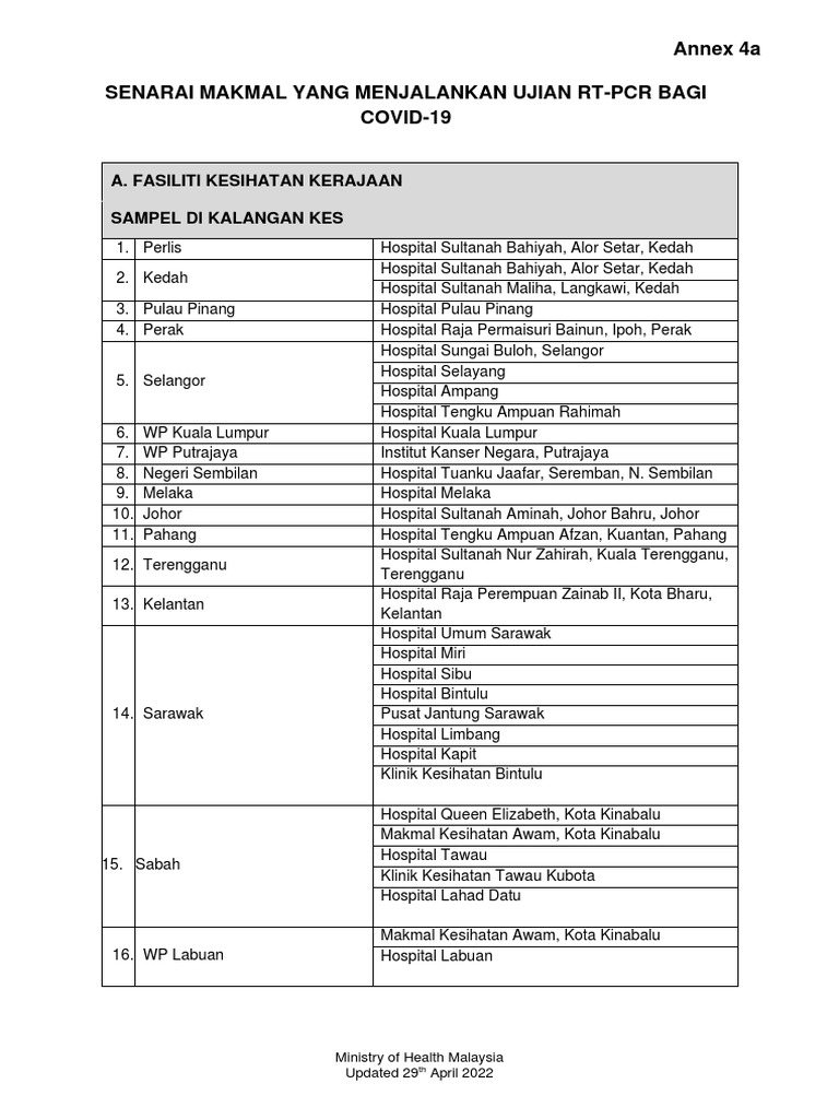 ANNEX 4a SENARAI MAKMAL YANG MENJALANKAN UJIAN RT PCR BAGI COVID 19 06052022 | PDF