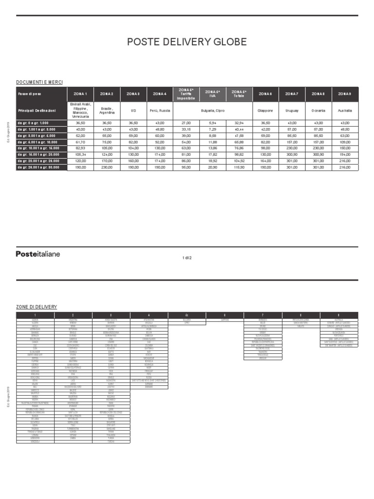 Poste Delivery Globe Listino | PDF