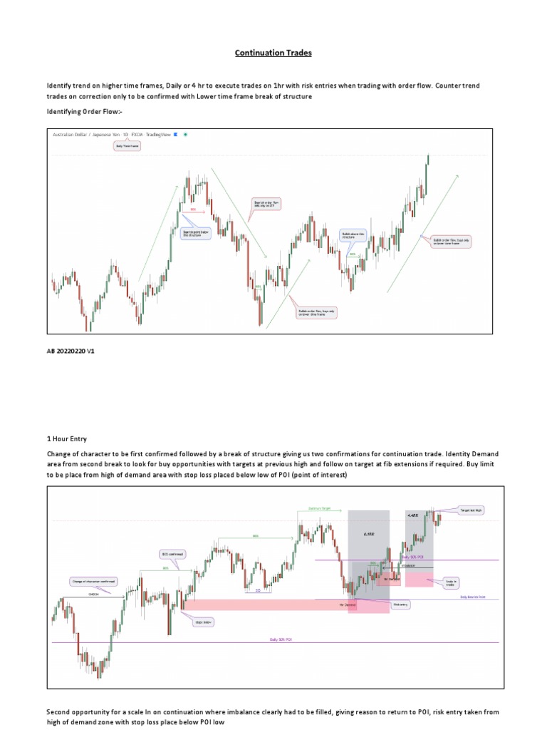 Continuation Trades | PDF