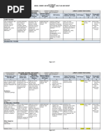 Sample School Gad Activity Design | PDF | Employment | Gender Equality