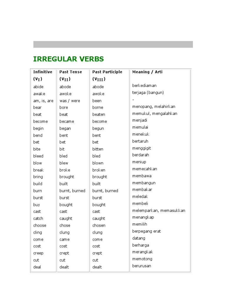 Irregular Verbs | PDF | Components | Semantics