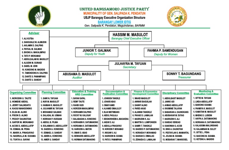 UBJP_STRUCTURE_FORMAT | PDF