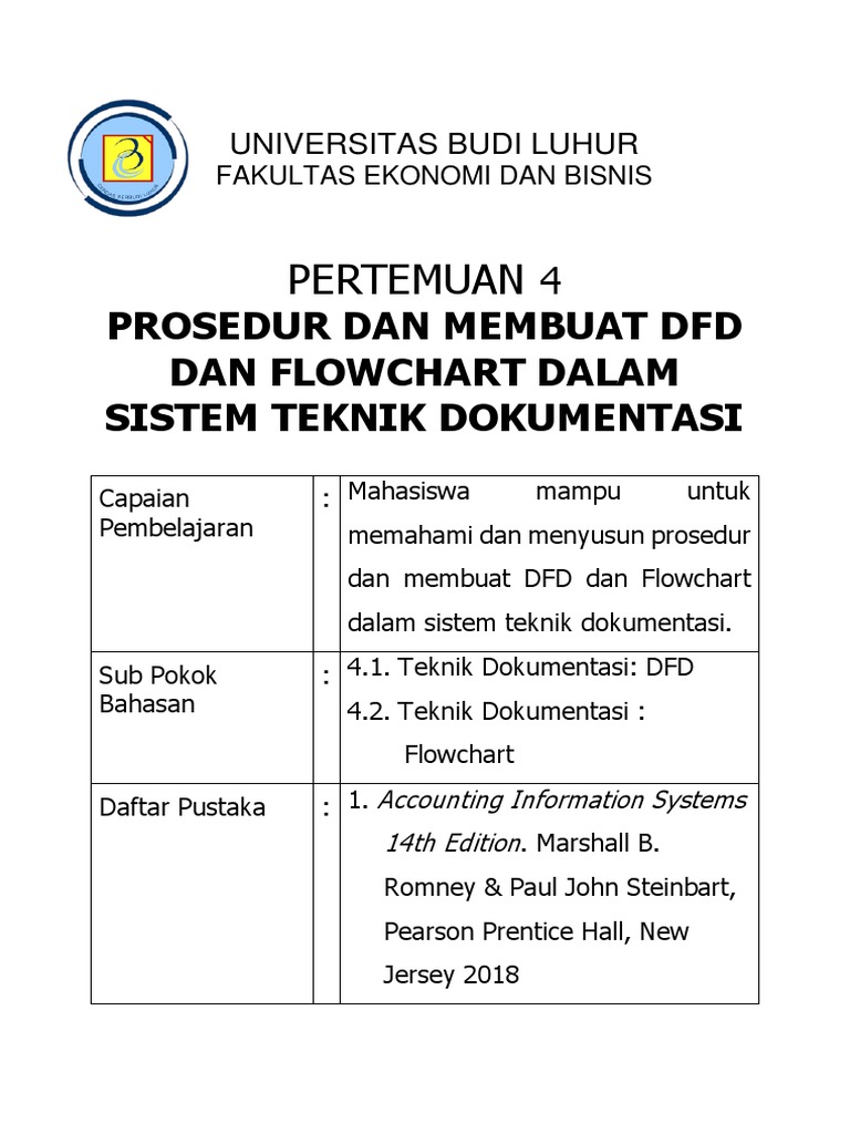 Prosedur DFD dan Flowchart Dokumentasi | PDF