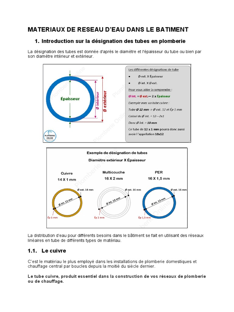Document Cours Sur Materiau de Conduit D'eau | PDF
