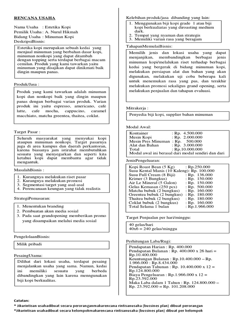 Contoh Business Plan | PDF