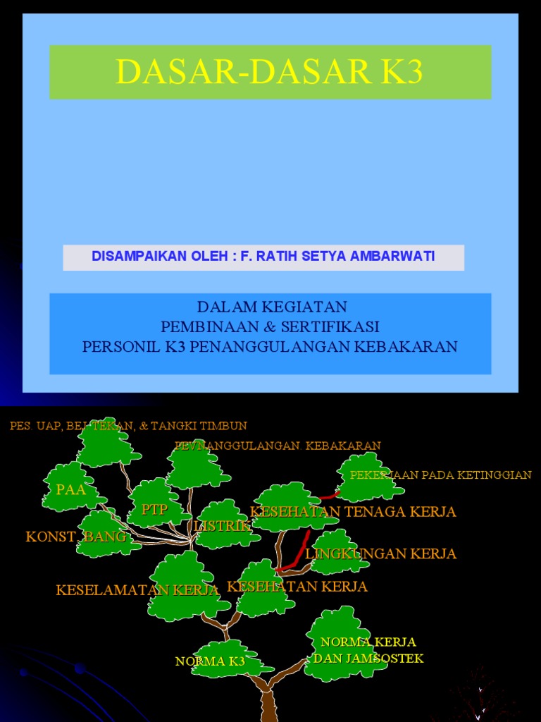 DASAR-DASAR K3 - Personil K3 PK - New.. | PDF