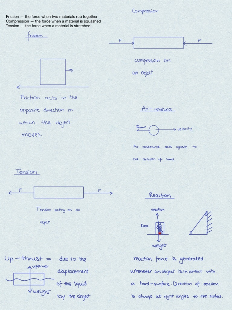 Forces Igcse Physics | PDF | Force | Weight