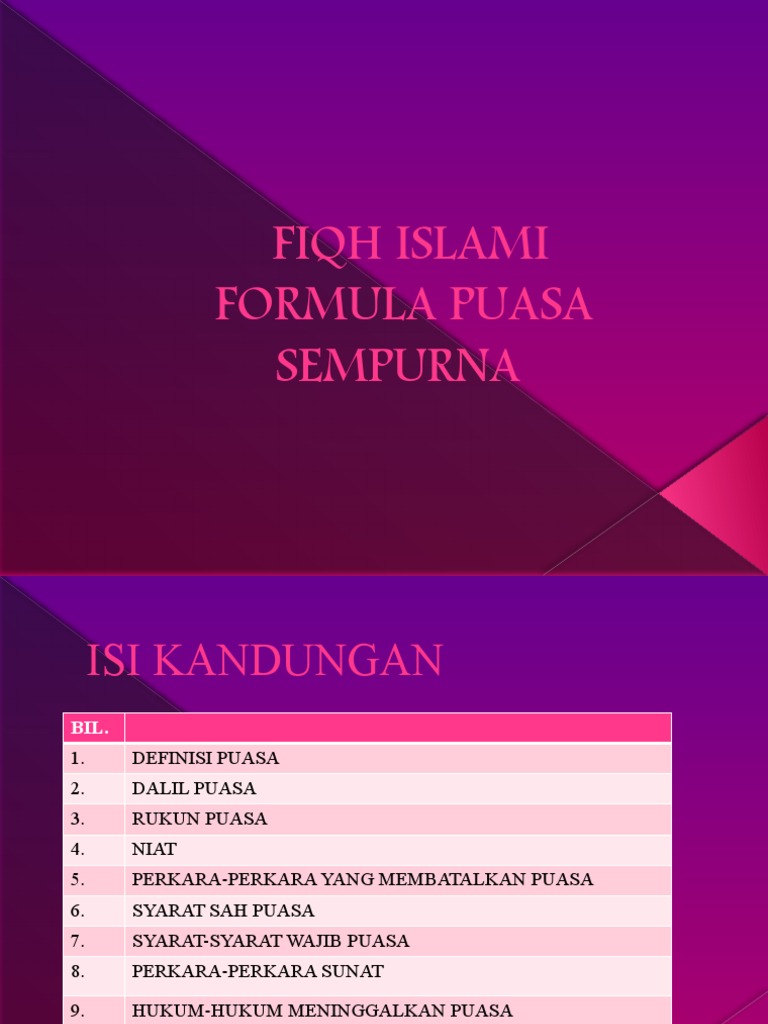 FIQH ISLAMI (Presentation) | PDF