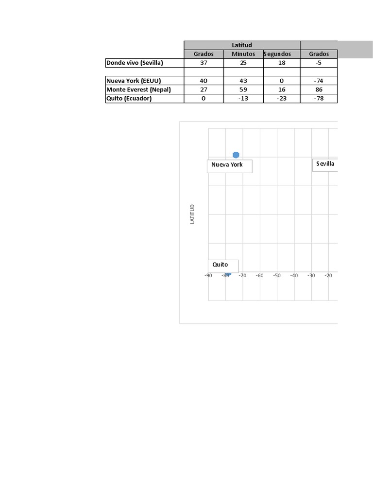 Ejercicio 12 Pdf